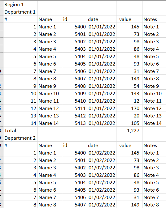 Solved: Can this multi-level header be transformed by PQ d ...