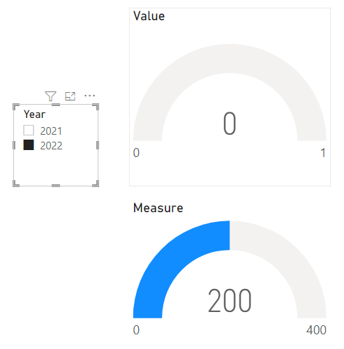 Solved: Visual help - Microsoft Fabric Community