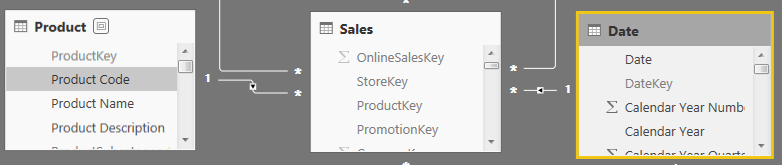 DAX countrows accounting for other filters - Microsoft Fabric Community