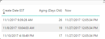 Solved: Ticket Days Aging Excluding Weekends and Holidays - Microsoft ...