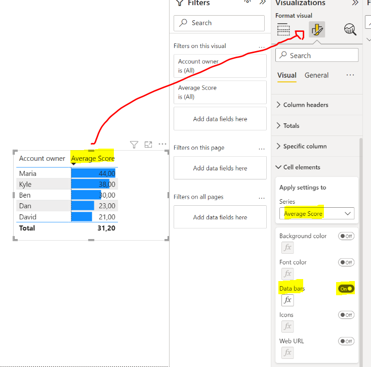 Combined matrix and horizontal bar chart - Microsoft Fabric Community