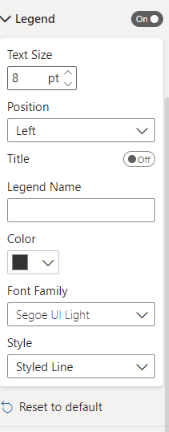 Solved: Power KPI Visual Add-on Legend Help - Microsoft Fabric Community