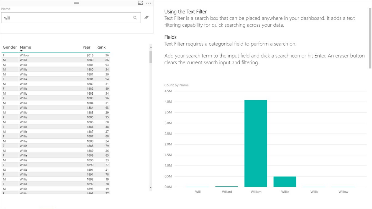 Solved: typeahead suggestions - Microsoft Fabric Community