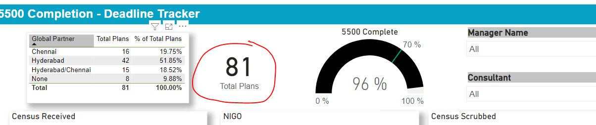 Drill Through Shows Lower Count Than Distinctcount Microsoft Fabric Community