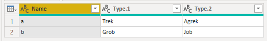 Transform Duplicate Rows Into Columns Microsoft Fabric Community 3347
