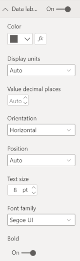 How to show small values in a stacked bar chart? - Microsoft Fabric ...