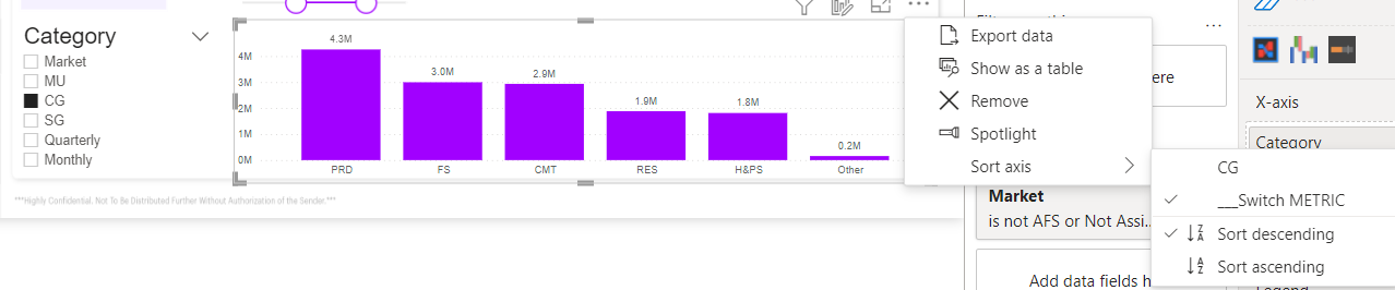 keep Sort on slicer everytime - Microsoft Fabric Community