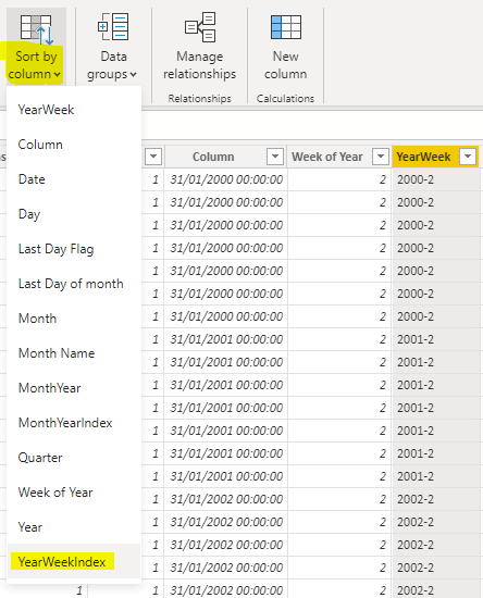 Sorting year weeks in Power BI - Microsoft Fabric Community