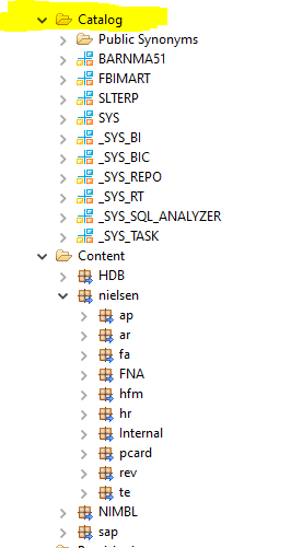 SAP Hana Studio - Microsoft Fabric Community