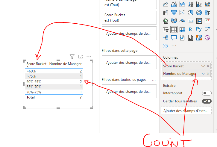 Table with count in each percentage range/bucket - Microsoft Fabric ...