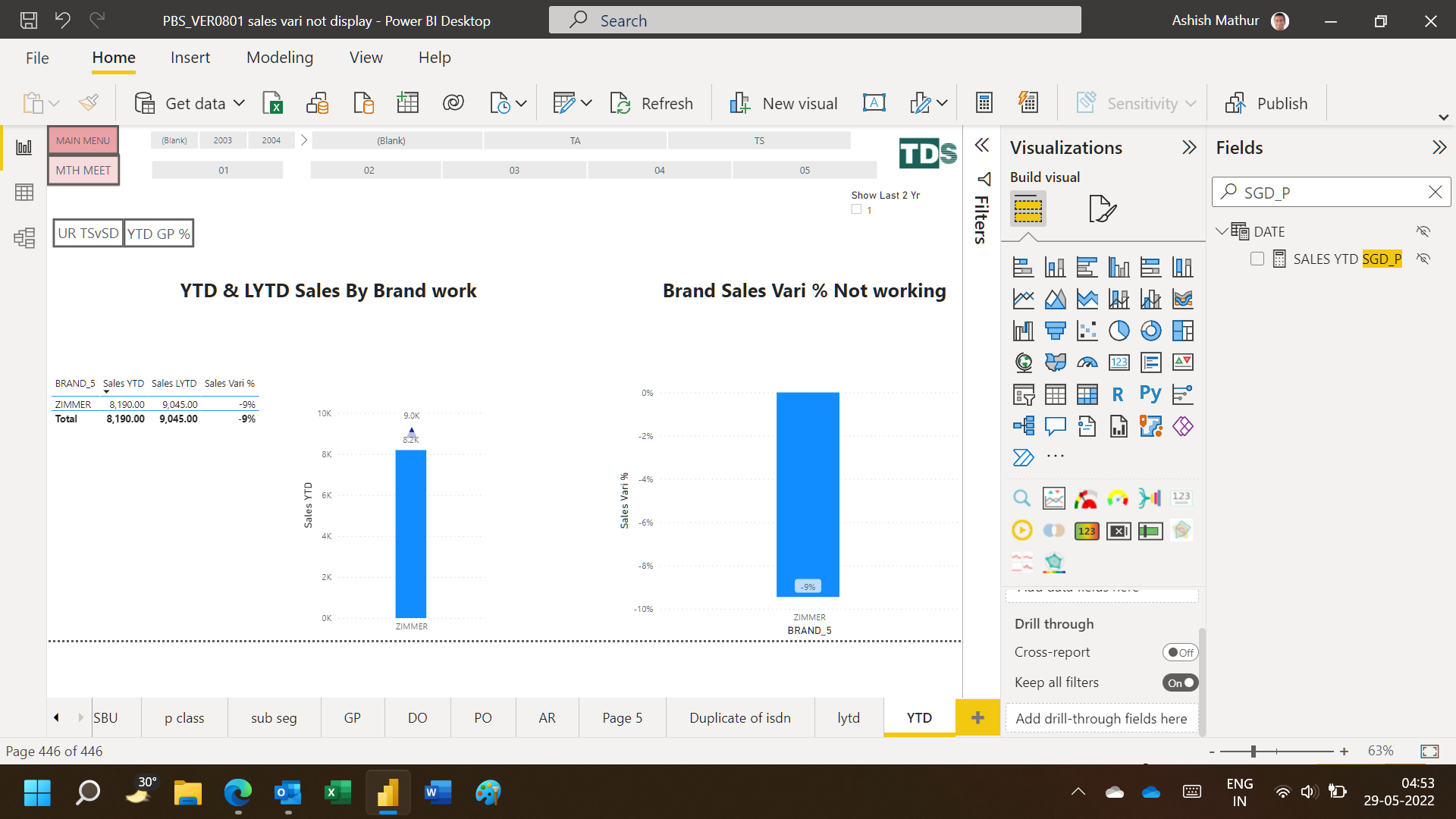 Solved: Sales Vari % can display on table but not chart ? - Microsoft ...