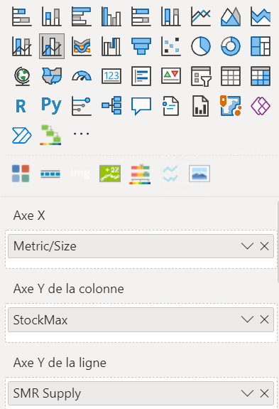Dual Scale Graph - Power Bi - Microsoft Fabric Community