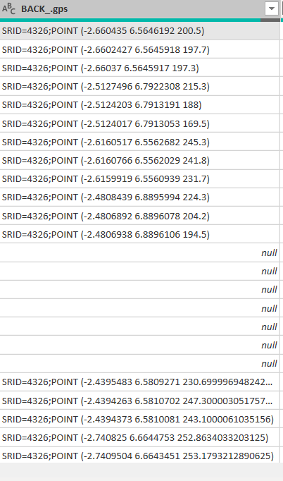 Using GPS data to create maps for your report - Microsoft Fabric Community