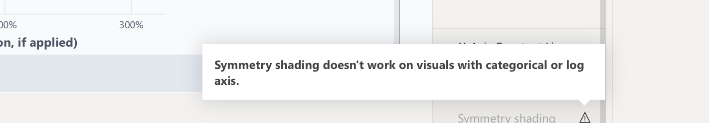 Re: Symmetry shading disabled in Power BI Service - Microsoft Fabric ...