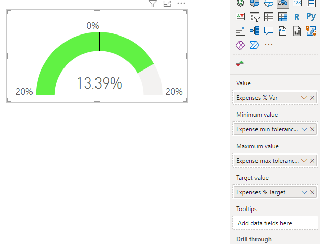 KPI Percentage Using Gauge Chart - Microsoft Fabric Community