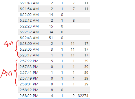 Solved: How to find out time difference between 2 times th ...