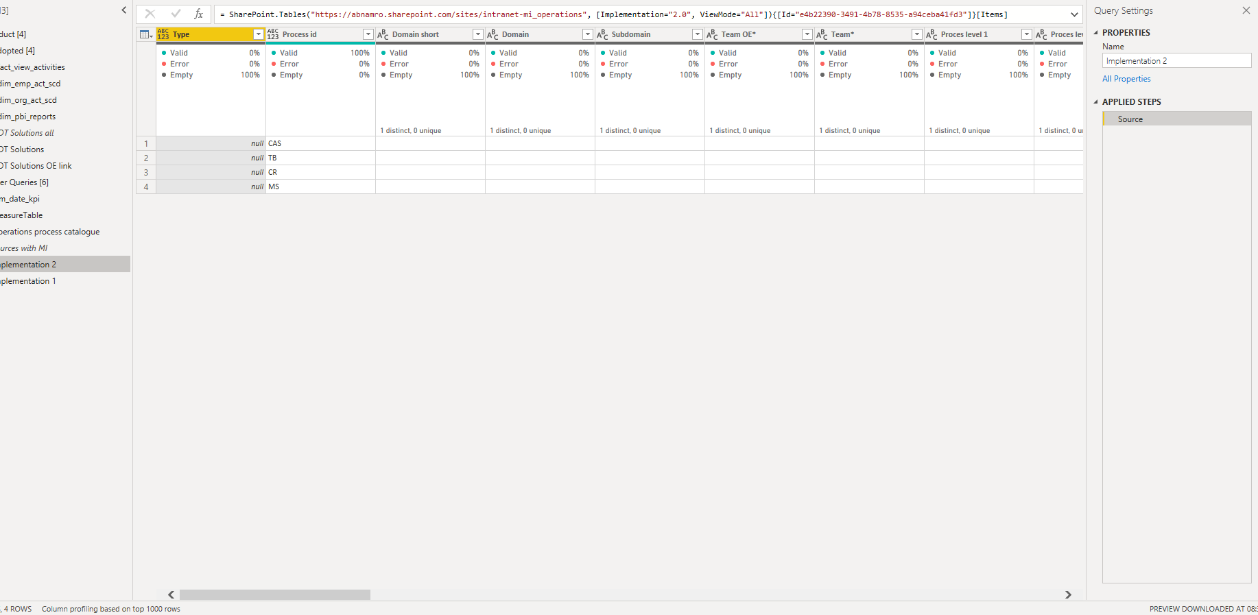 Solved: Sharepoint.Tables returns different rows using imp ...