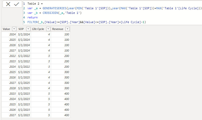 Solved Data Modeling Microsoft Fabric Community
