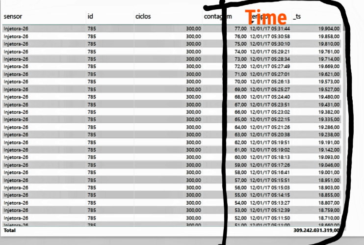 Difference about time between consecutive time row... - Microsoft ...