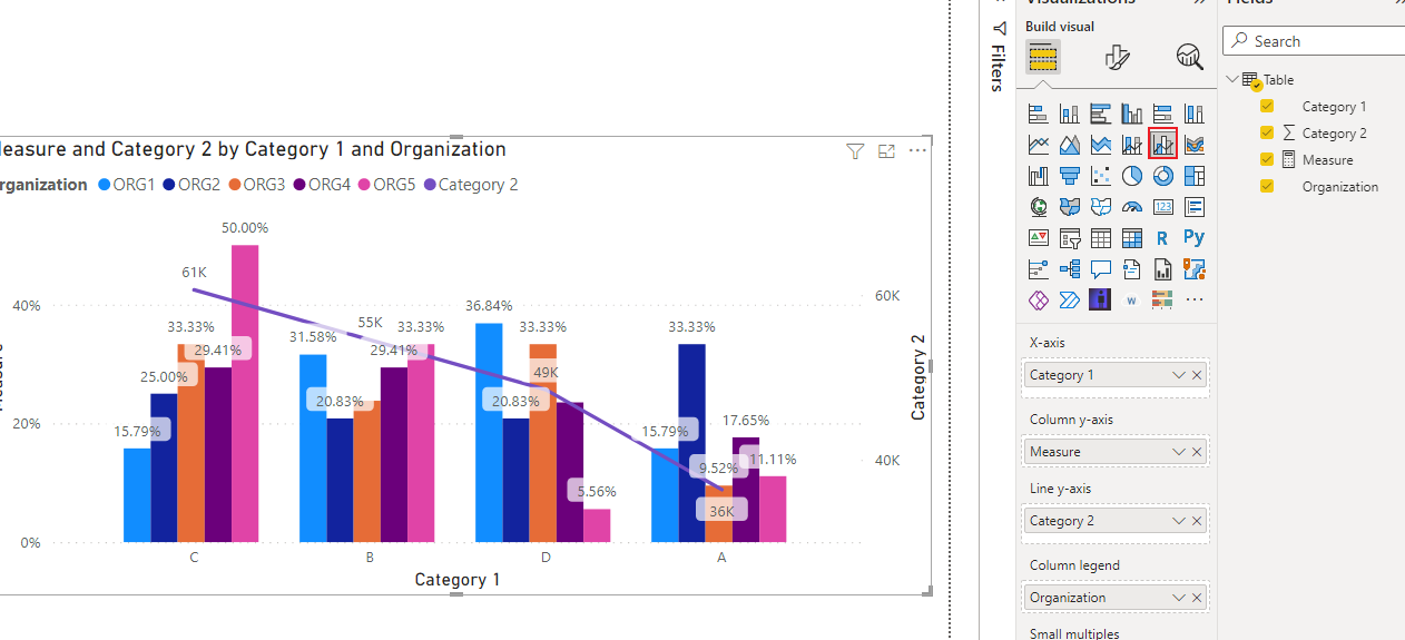 Splitting data for a stacked column & line chart -... - Microsoft ...
