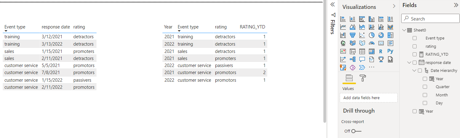 Solved: YTD function for categorical variable - Microsoft Fabric Community