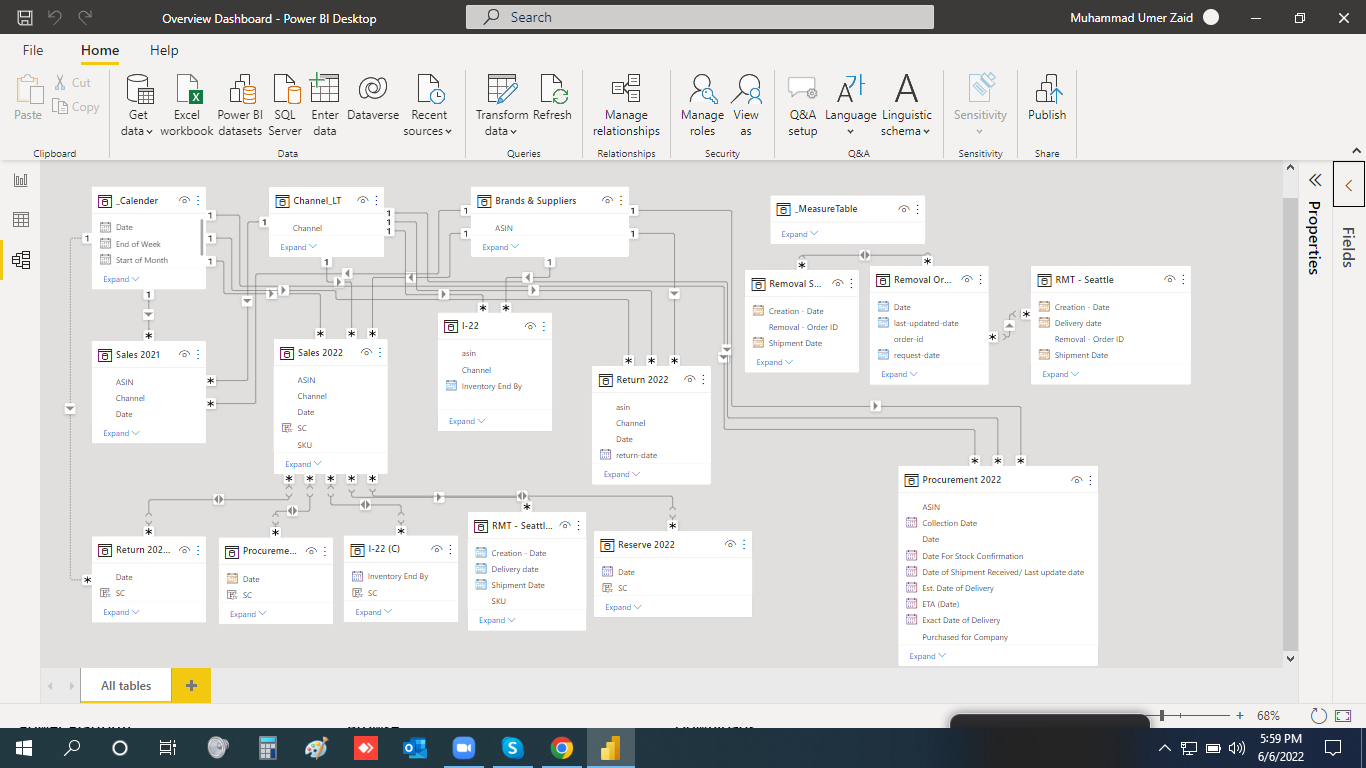 Solved: Google Sheets Refreshing Issue - Microsoft Fabric Community