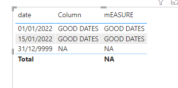 Solved: Date column replace to NULL or NA - Microsoft Fabric Community