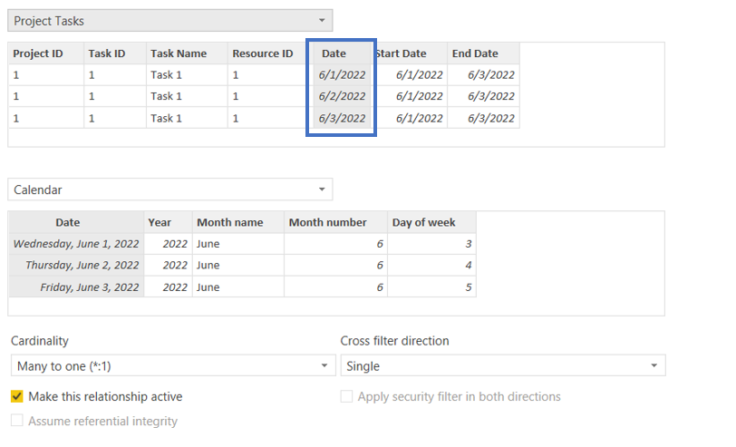Solved: How to calculate Utilization per month per resourc ...