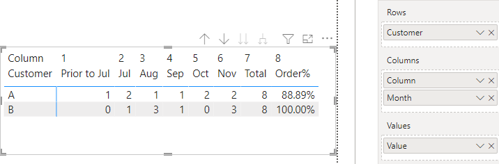Solved: Questions about Matrix, put custom values and pert ...