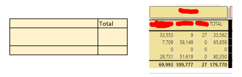 Solved: Any way to have column specific borders - Microsoft Fabric ...