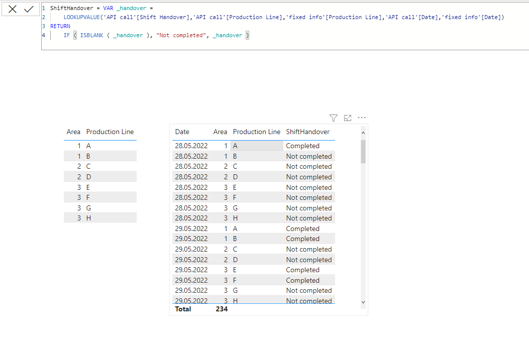 Solved: Repeat table for every date - Microsoft Fabric Community