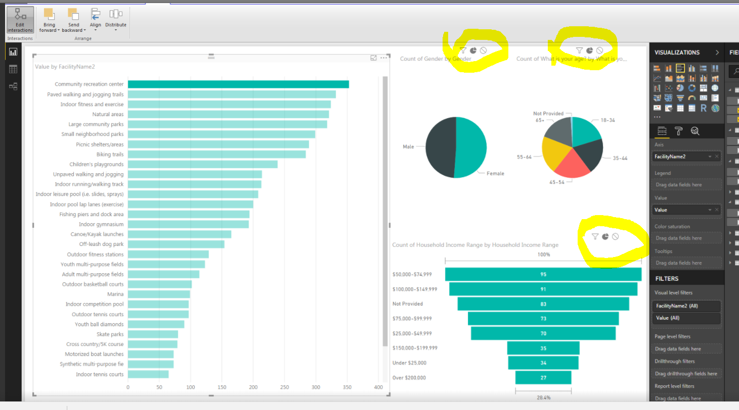 Solved: Clustered Bar Chart not influencing Pie Charts - Microsoft ...