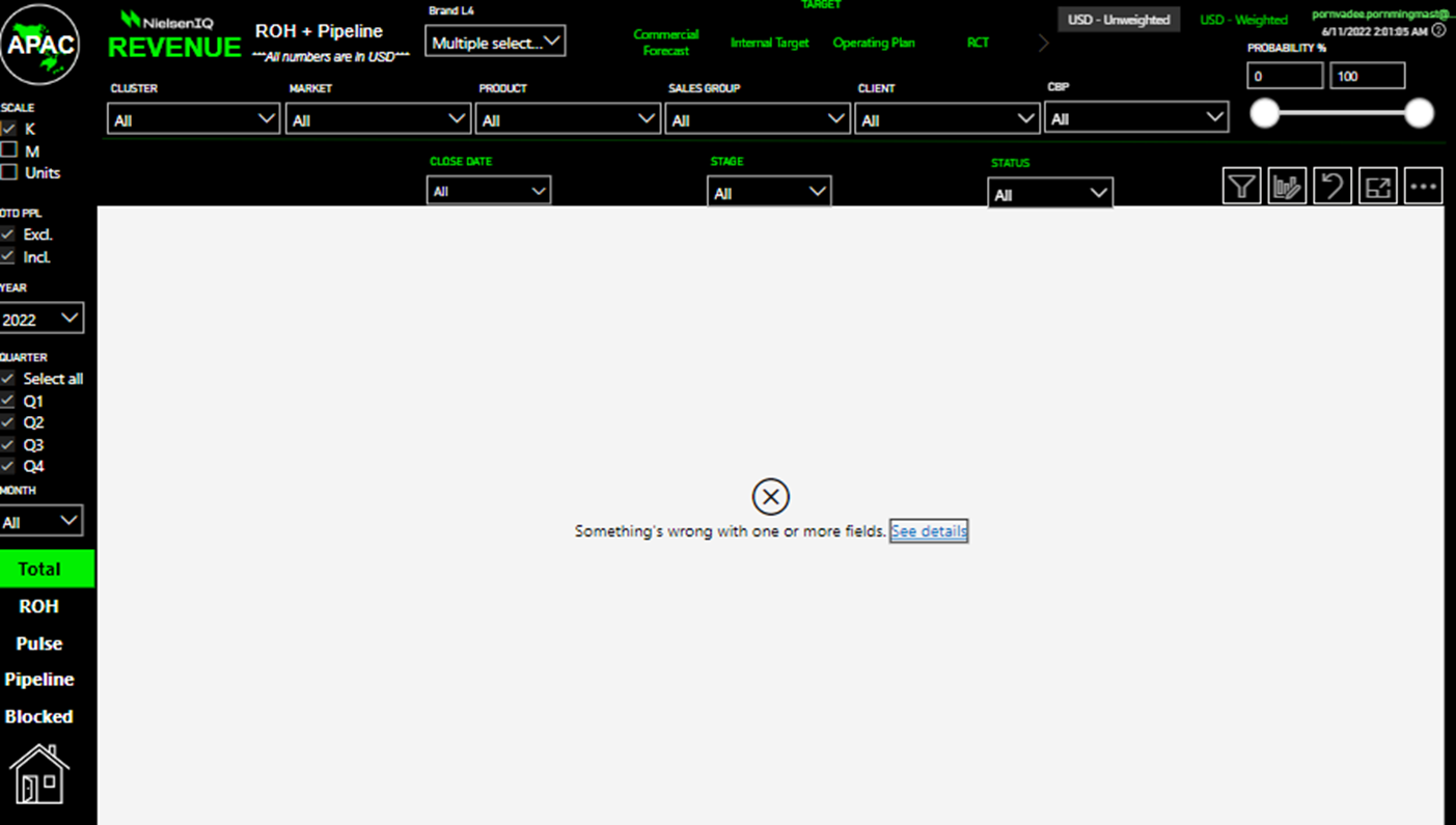Please help fix PBI (urgent) - Microsoft Fabric Community
