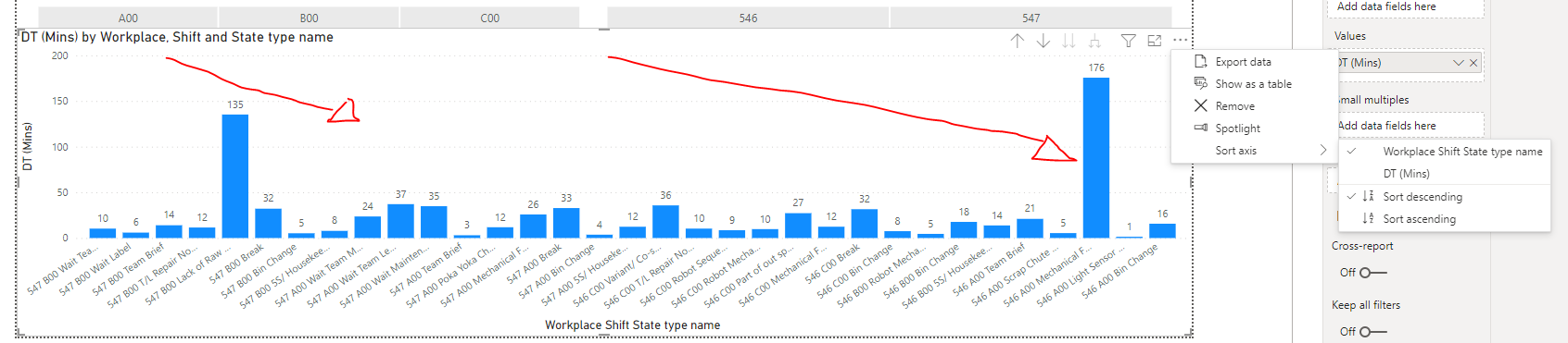 Multiple Axis (categories) in PBI Chart - Microsoft Fabric Community
