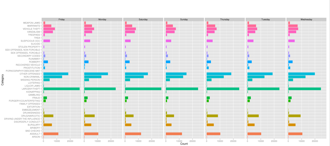 Solved: Is this visual avaibale in PBI? - Microsoft Fabric Community