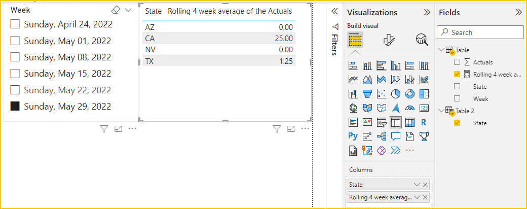 Solved: Rolling 4 week average by state - Microsoft Fabric Community