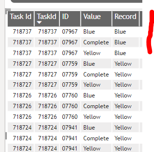 Solved: Identification Record Check - Microsoft Fabric Community
