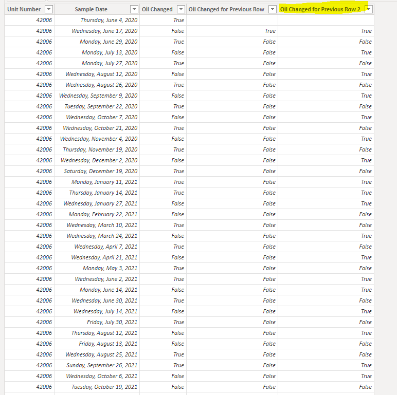 Solved: FIRSTNONBLANK to get the previous row value is not... - Microsoft Fabric Community