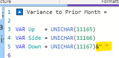 UNICHAR arrows not matching result - Microsoft Fabric Community