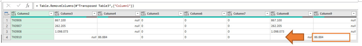 Solved: Upload scrambled data (PDF) via Power Query - Microsoft Fabric ...