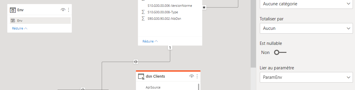 Bind parameter from a field not working - Microsoft Fabric Community