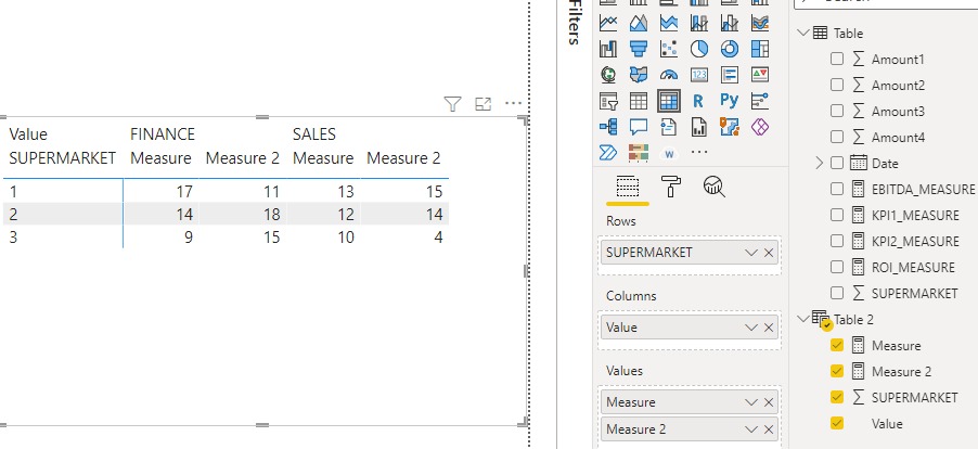 Solved: Grouping measures in a matrix - Microsoft Fabric Community