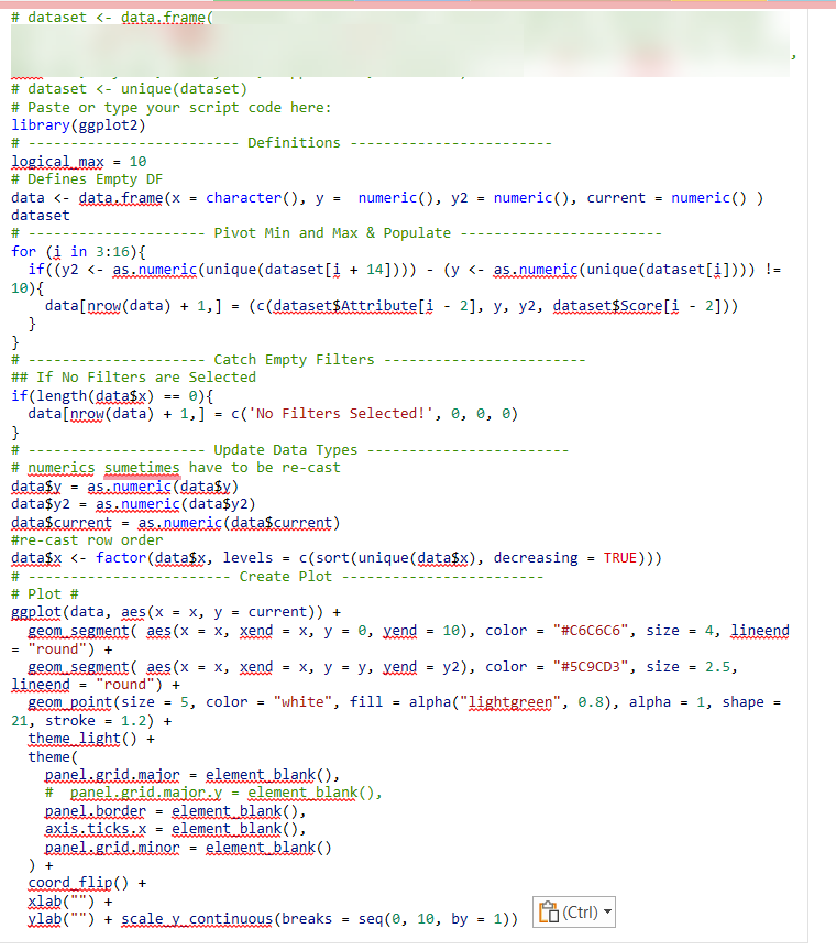 Custom R Visual not showing category values once p... - Microsoft ...