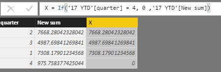 Solved: Add Year-end projection (production) to Stacked Co ...