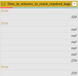 Solved: Changing a column from Any data type to decimal - Microsoft ...