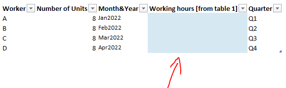 Solved: Summing values from second table to another - Microsoft Fabric ... Solved: Summing values from second table to another - Microsoft Fabric ...