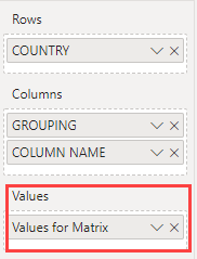 Solved: Power BI - Matrix : Column Header Grouping for mul ...
