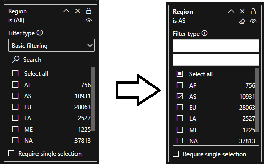 Solved: Choosing an option in filters causes the backgroun ...