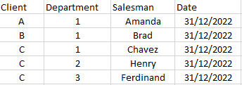 Solved: Create a reference table from three tables - Microsoft Fabric ...