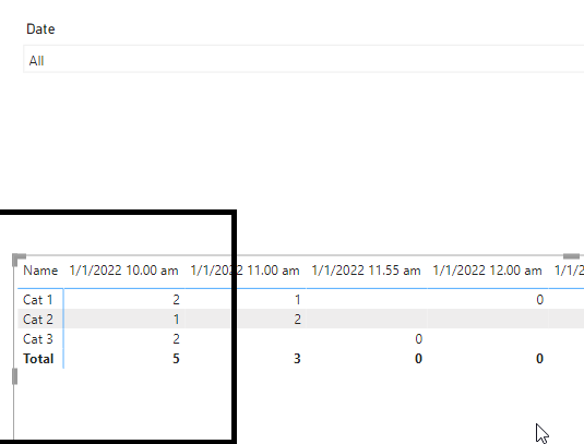 Solved: How to implement intersect in the Power BI? - Microsoft Fabric ...